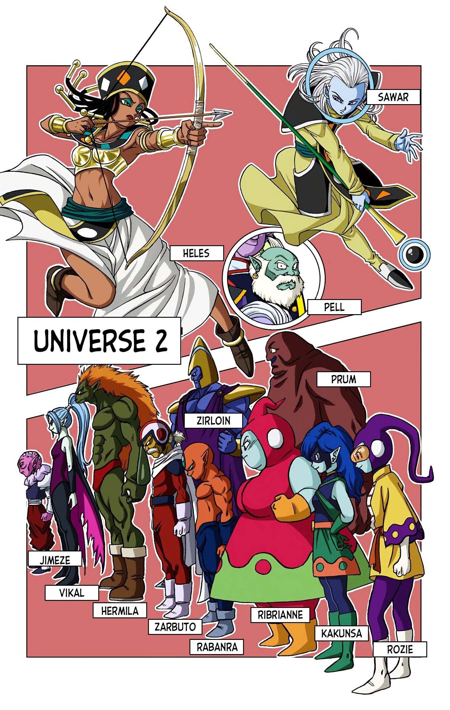 Contenido bonus del volumen 8 de Dragon Ball Super – DB UNIVERSO